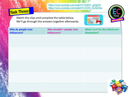 Personal Development PSHE | Teaching Resources