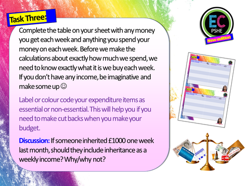 Personal Development PSHE | Teaching Resources