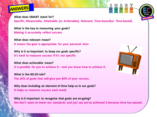 Personal Development PSHE | Teaching Resources