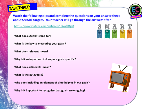 Personal Development PSHE | Teaching Resources