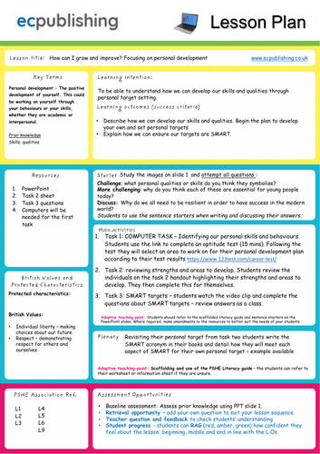 Personal Development PSHE | Teaching Resources