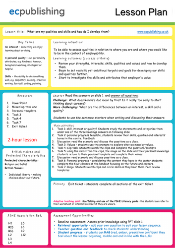 Personal Development PSHE | Teaching Resources