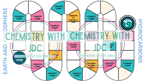 BOARD GAME! Edexcel Combined Science Chemistry CC16 and CC17 Earth and Atmosphere and ...