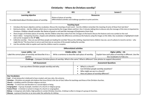 RE KS1 Christianity place of worship belonging lesson bundle | Teaching ...