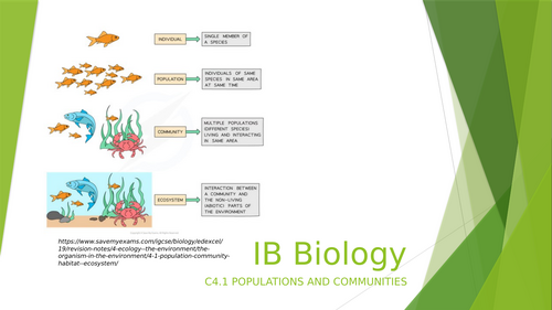 IB Biology 2025 syllabus Topic C4.1 | Teaching Resources