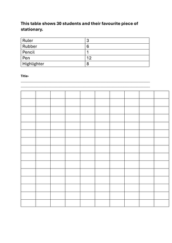 Y8/9 SEN -Data collecting, Frequency tales, tally charts and Pictograms ...