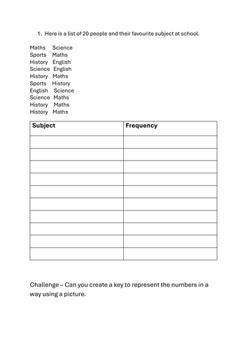 Y8/9 SEN -Data collecting, Frequency tales, tally charts and Pictograms ...