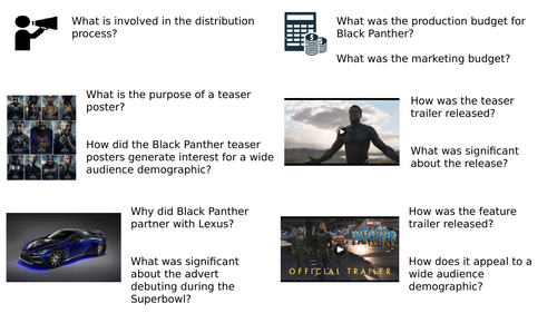 Film Industry: Black Panther SOW | Teaching Resources