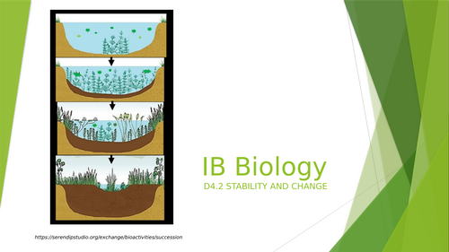 IB Biology 2025 syllabus Topic D4.2 | Teaching Resources