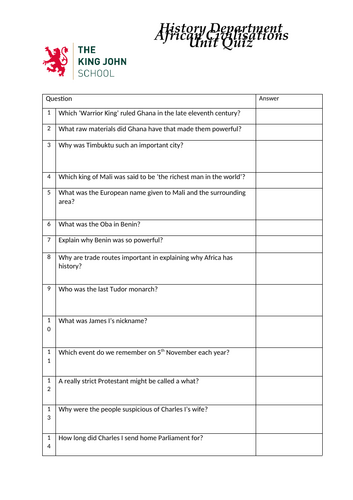 Y7 - African Civilizations - 12 Lessons | Teaching Resources