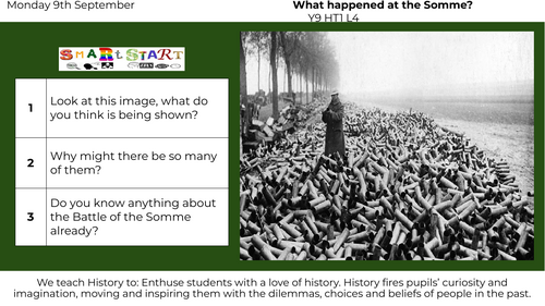 Y9- First World War- 13 Lessons + Assessment | Teaching Resources