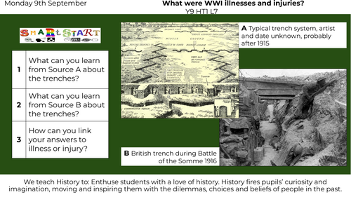 Y9- First World War- 13 Lessons + Assessment | Teaching Resources