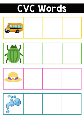 CVC, CVCC and CCVC Phoneme Frames | Teaching Resources