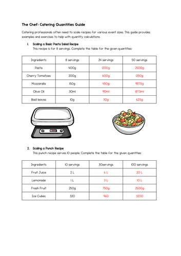 Catering Quantities Worksheet | Functional Skills Maths L1–L2 | Ratio ...