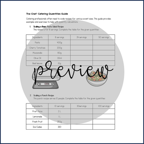 Catering Quantities Worksheet | Functional Skills Maths L1–L2 | Ratio ...