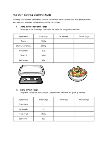 Catering Quantities Worksheet | Functional Skills Maths L1–L2 | Ratio ...