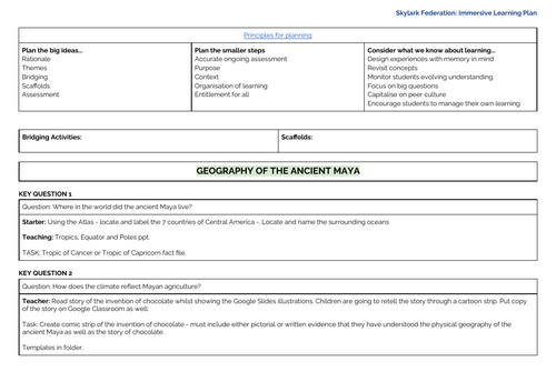 The Ancient Maya - Geography and History | Teaching Resources