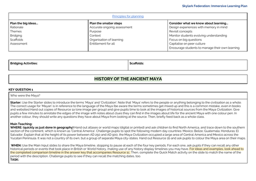 The Ancient Maya - Geography and History | Teaching Resources