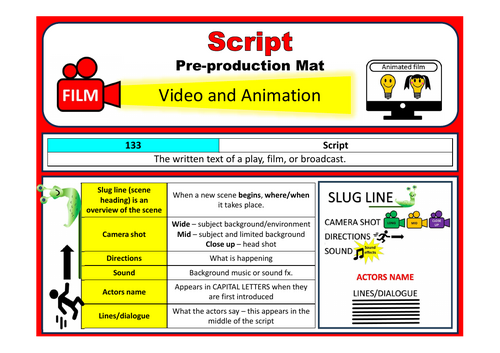 OCR Creative iMedia Pre-production mats Script | Teaching Resources