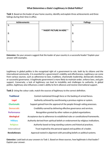 Global Politics: What Determines a State's Legitimacy? | Teaching Resources