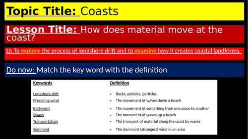 KS3 Coasts - L4 - Transportation | Teaching Resources
