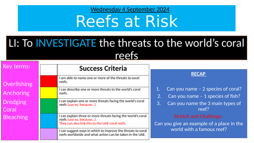 Mini unit on ocean health and coral reefs with case studies (5 lessons) | Teaching Resources