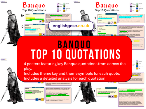 Banquo Macbeth | Teaching Resources