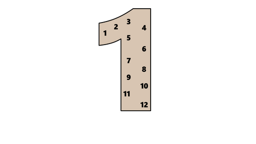 Skip Counting | Multiples Large Number Display | 1 - 12 Multiplications ...