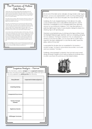 Horror Suspense PETER Analytical Reading and Writing English Workbook ...