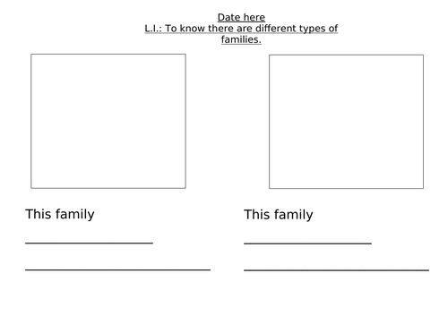 Year 2 PSHE unit on Families | Teaching Resources