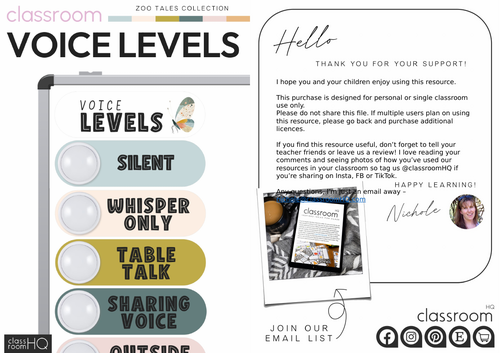 Wild Zoo Animal Theme Editable Voice Level Posters ZOO TALES Classroom ...