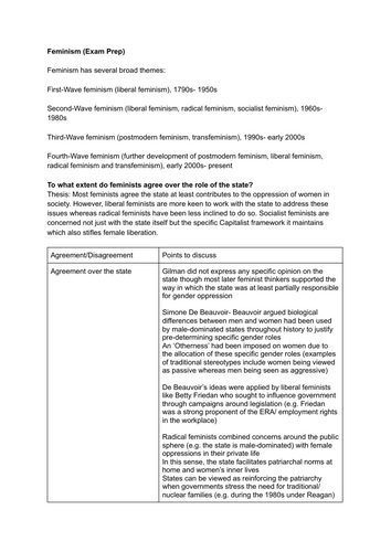 A* A Level Politics Feminism Essay Plans | Teaching Resources