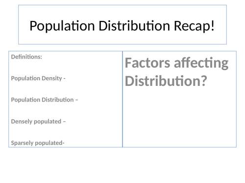 IGCSE Geography Unit: Population Dynamics | Teaching Resources