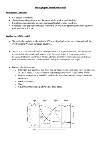 IGCSE Geography Unit: Population Dynamics | Teaching Resources
