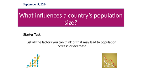IGCSE Geography Unit: Population Dynamics | Teaching Resources