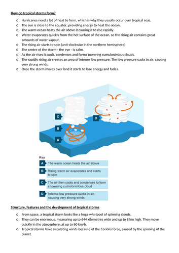IGCSE Geography Unit: Marine/Coastal Processes and Management ...