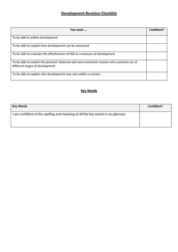 iGCSE Geography Revision Checklists | Teaching Resources