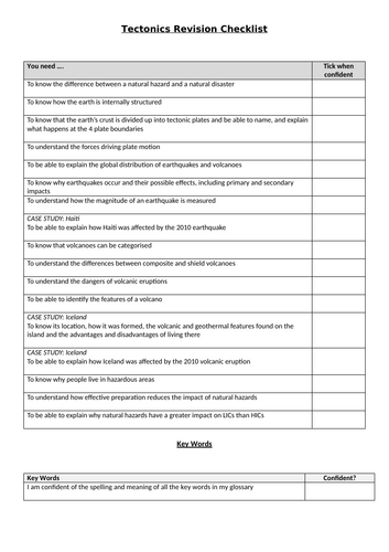 iGCSE Geography Revision Checklists | Teaching Resources