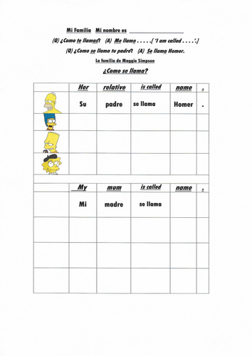 KS2 Spanish Families vocabulary and sentence scaffolding | Teaching ...