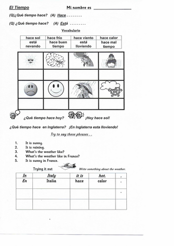 KS2 Spanish Weather | Teaching Resources