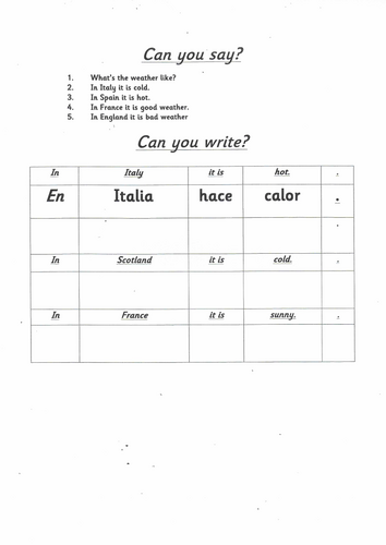 KS2 Spanish Weather | Teaching Resources