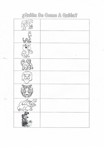 KS2 Spanish Animals (wild, farm and pet) | Teaching Resources