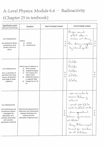 A-Level Physics OCR A: A2 RAG sheets | Teaching Resources