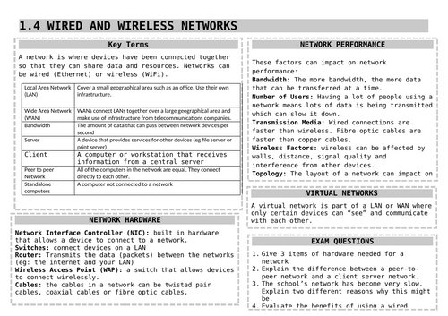 GCSE OCR Computing Knowledge organisers | Teaching Resources GCSE OCR Computing Knowledge organisers | Teaching Resources