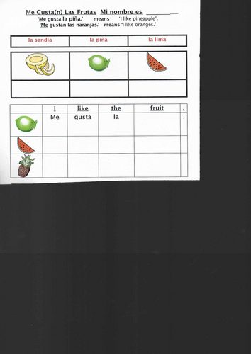 KS2 Spanish Foods Likes & Dislikes | Teaching Resources