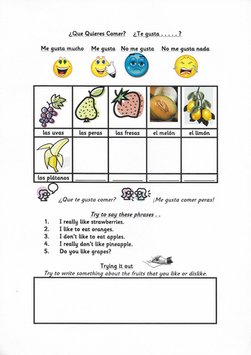 KS2 Spanish Foods Likes & Dislikes | Teaching Resources