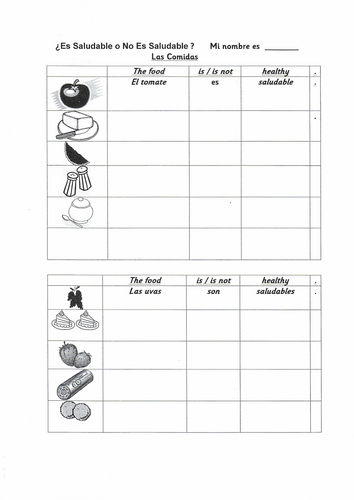 KS2 Spanish Foods Likes & Dislikes | Teaching Resources