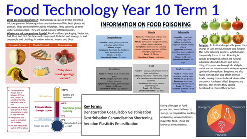 GCSE Food Prep - knowledge Organisers | Teaching Resources