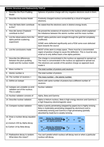 GCSE AQA Physics - Knowledge Organisers | Teaching Resources