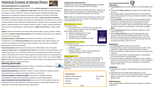 A-level Psychology Knowledge Organisers | Teaching Resources